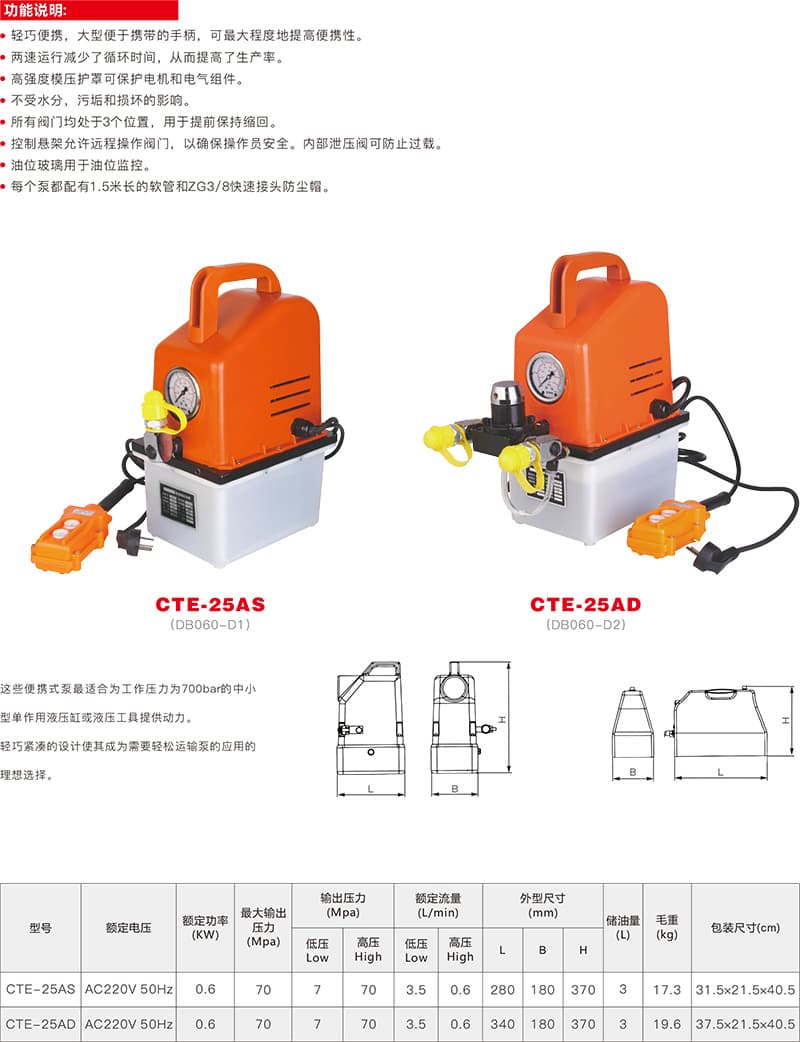 CTE-25AD-液压电动泵-台州银都工具有限公司